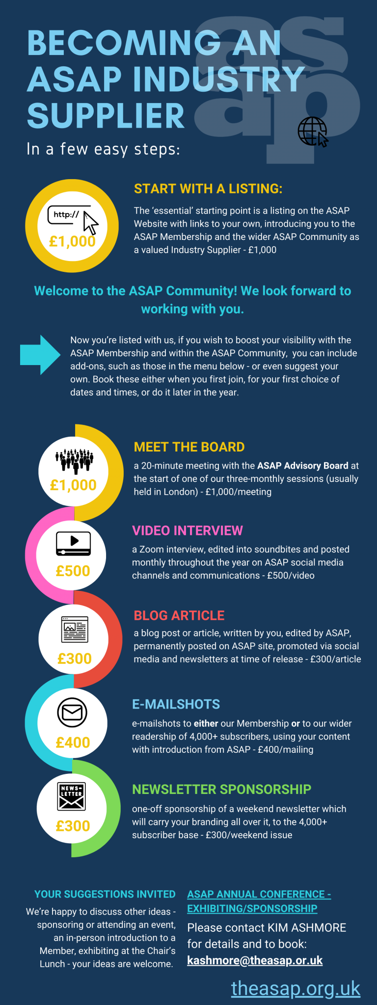 Industry Supplier Application – ASAP